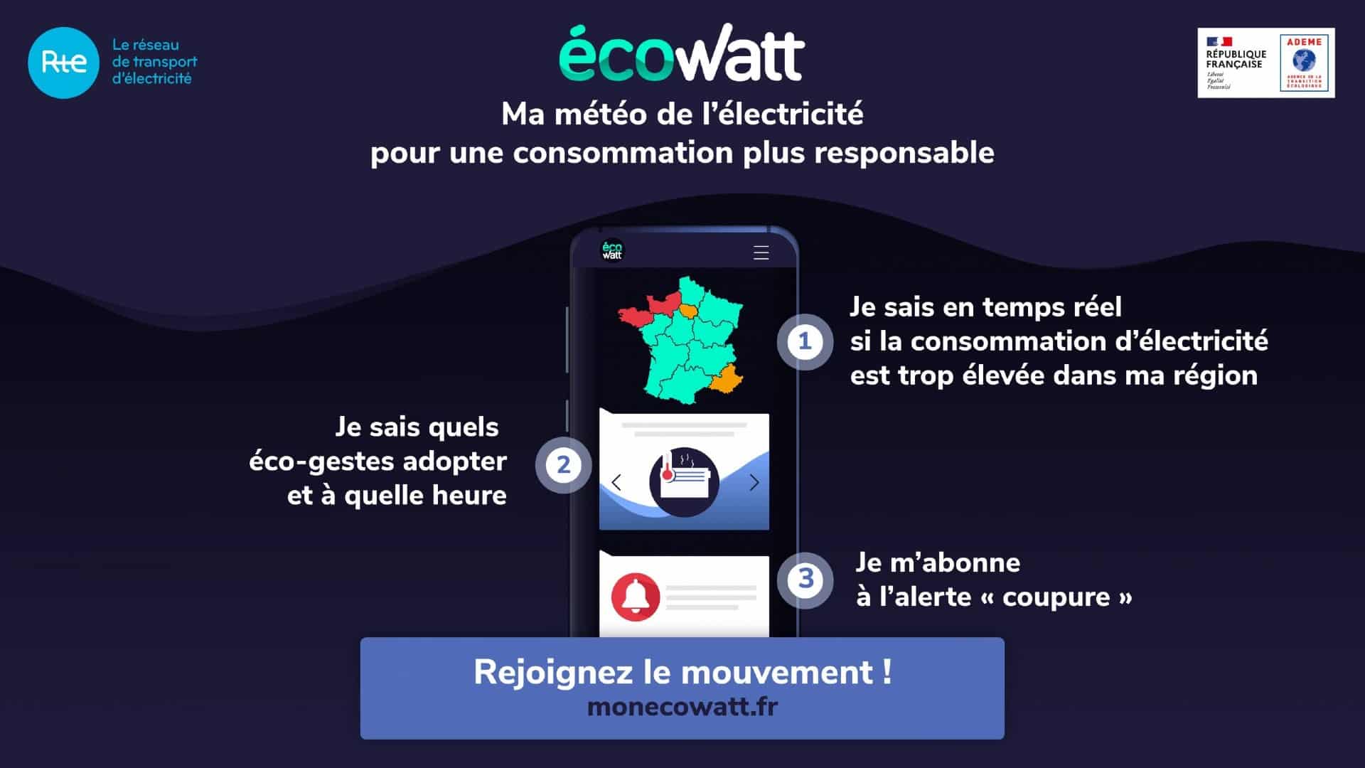Avec Ecowatt, je consomme responsable ! · Région Bretagne